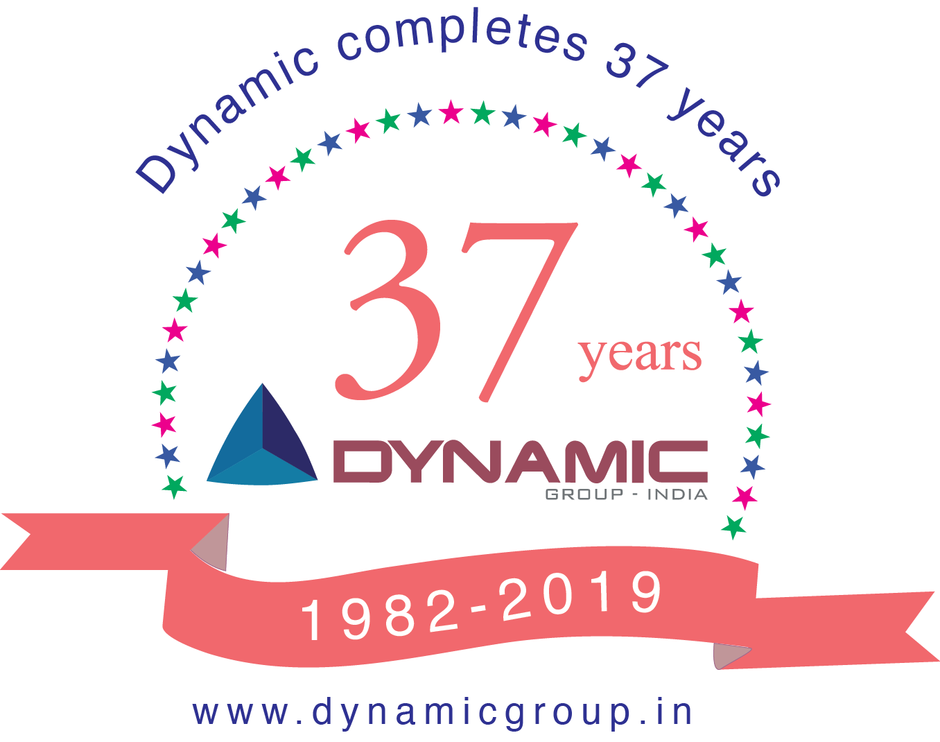 About us | Dynamic Group | Licensed Software - Chennai, Bangalore ...